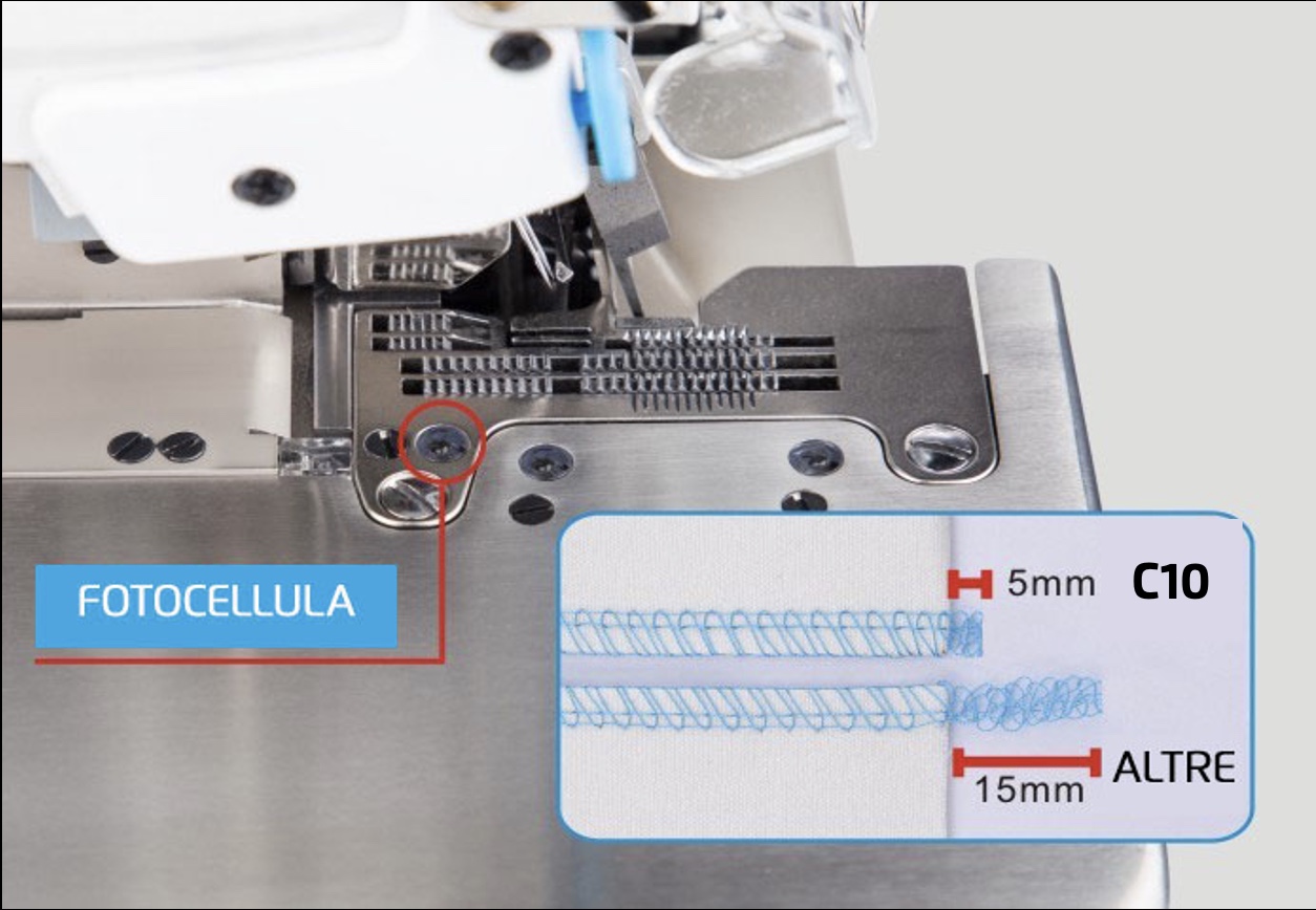 Jack Italia - Tagliacuci | C10+